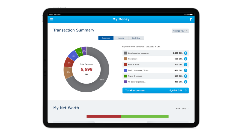 TBC Bank | Case Studies | Box UK