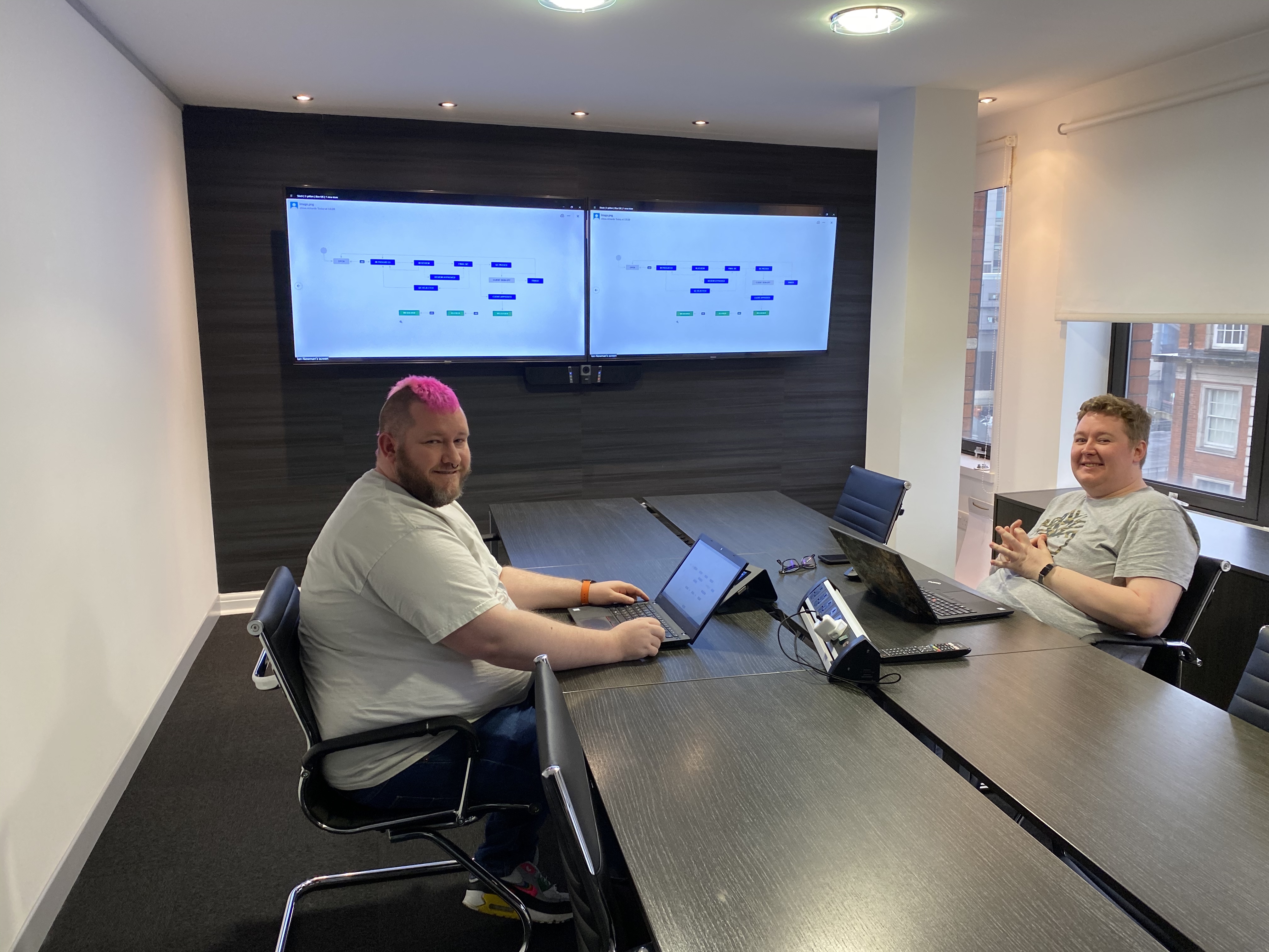 Zoom Feature Spotlight Call In Out To Conference Rooms Zoom Meetings: